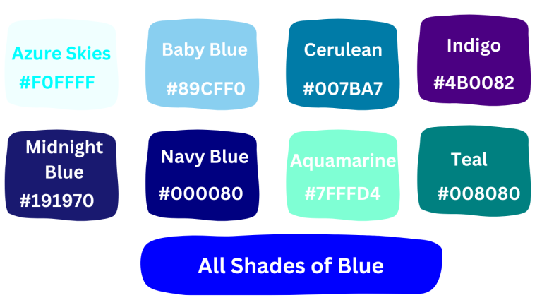 Different Shades of Blue - Comprehensive Guide - The Color Ency